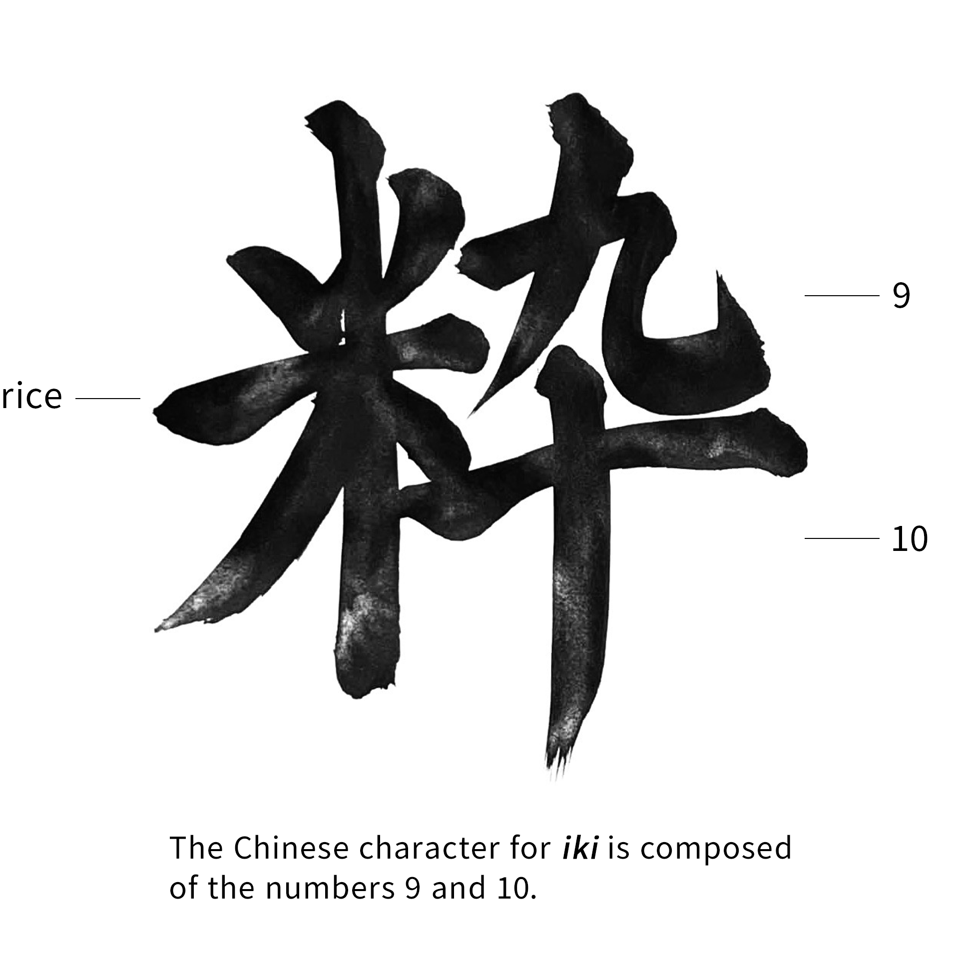 IKI TOTONOE - a Japanese way of connecting with your genuine self IKI